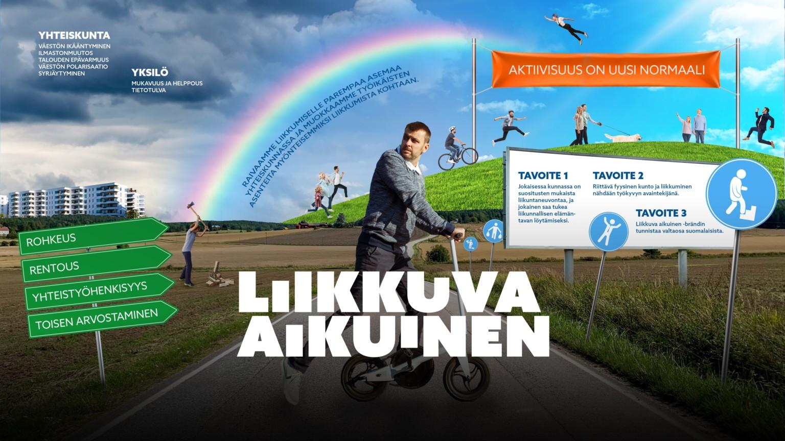 Mikä Liikkuva aikuinen -ohjelma - Liikkuva aikuinen